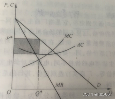经济学：基础概念及公式精要_tp和ap和mp的公式-CSDN博客