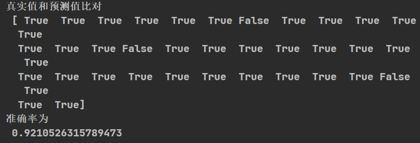Python数据挖掘 机器学习python数据挖掘与机器学习 Csdn博客