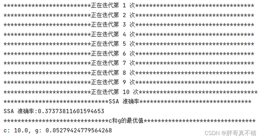 Python实现SSA智能麻雀搜索算法优化支持向量机回归模型(SVR算法)项目实战_python实现ssa xgboost-CSDN博客