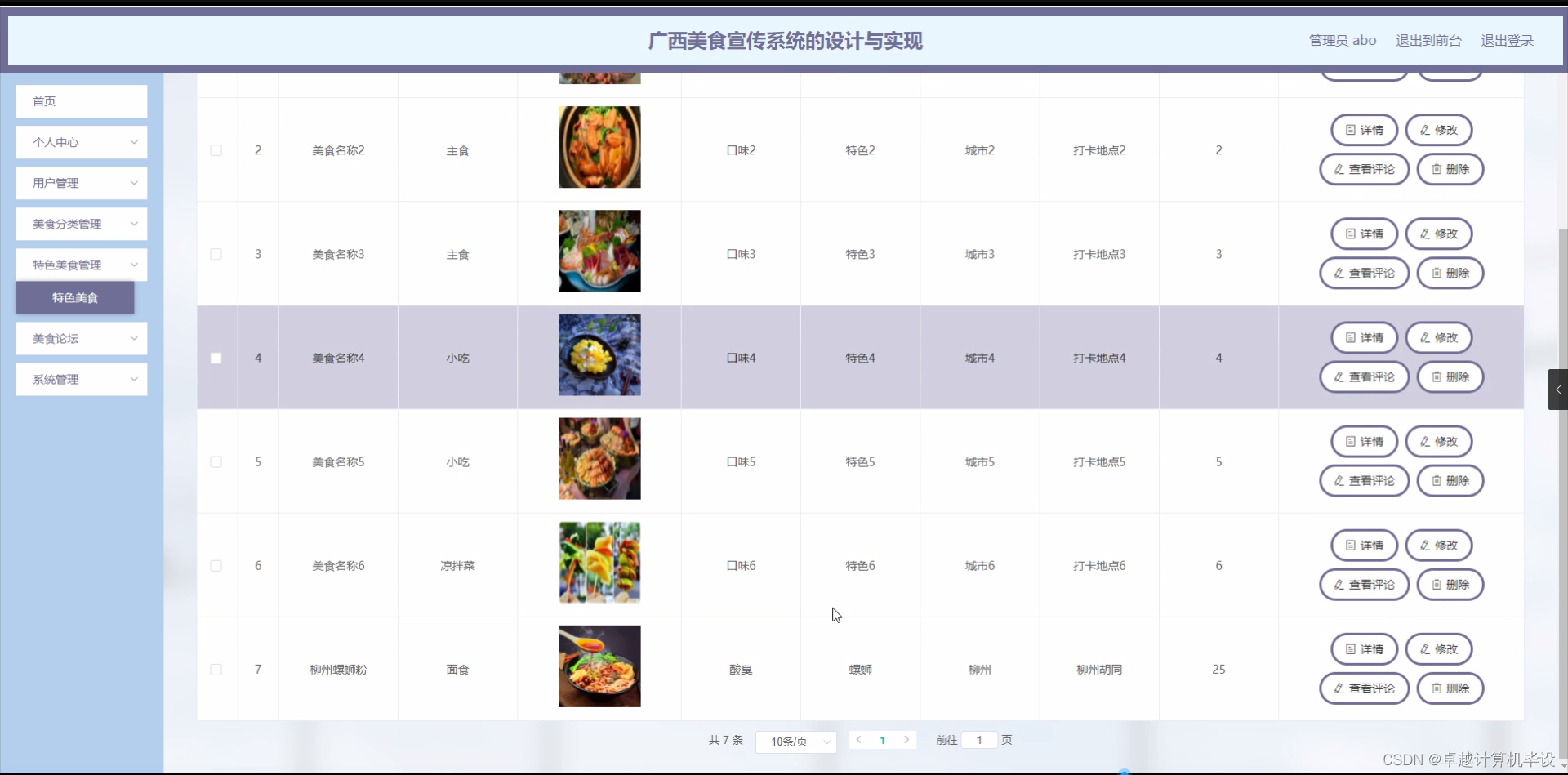 开题报告 Springboot广西美食宣传系统的设计与实现2bf2h计算机毕业设计基于vuespring Boot的广西特产宣传网站设计与实现开题报告 Csdn博客