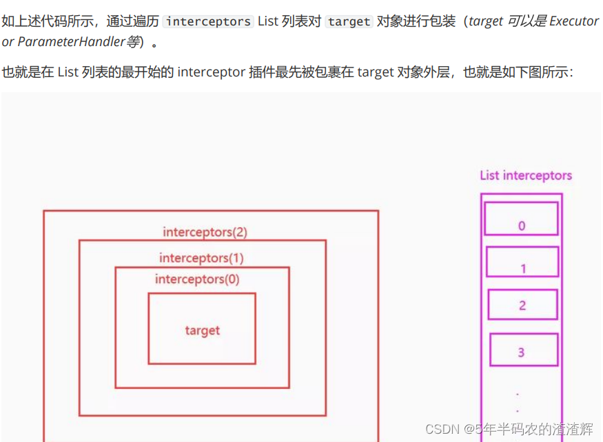 记录mybatis插件奇怪报错问题There is no getter for property named ‘delegate‘ in ‘class com.sun.proxy.$Proxy ...