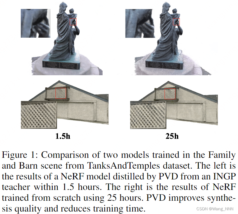 [论文精读] [NeRF] [AAAI 2023] One is All: Bridging the Gap Between Neural Radiance Fields ...