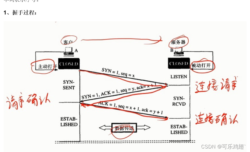Socket Tcp 的区别和原理 （面试）netbios和socket区别 Csdn博客