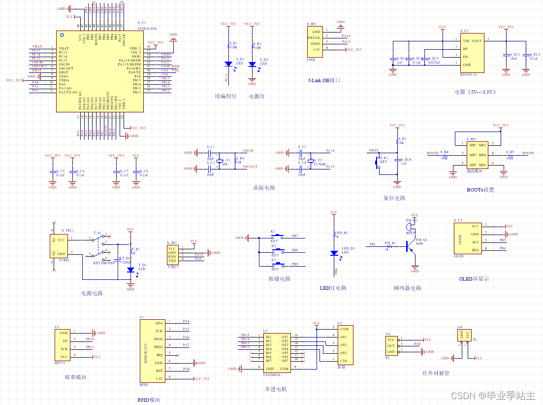 【单片机毕业设计】【mcuclub-cl-007】RFID高速收费系统 | 自动收费系统_stm32高速收费系统-CSDN博客