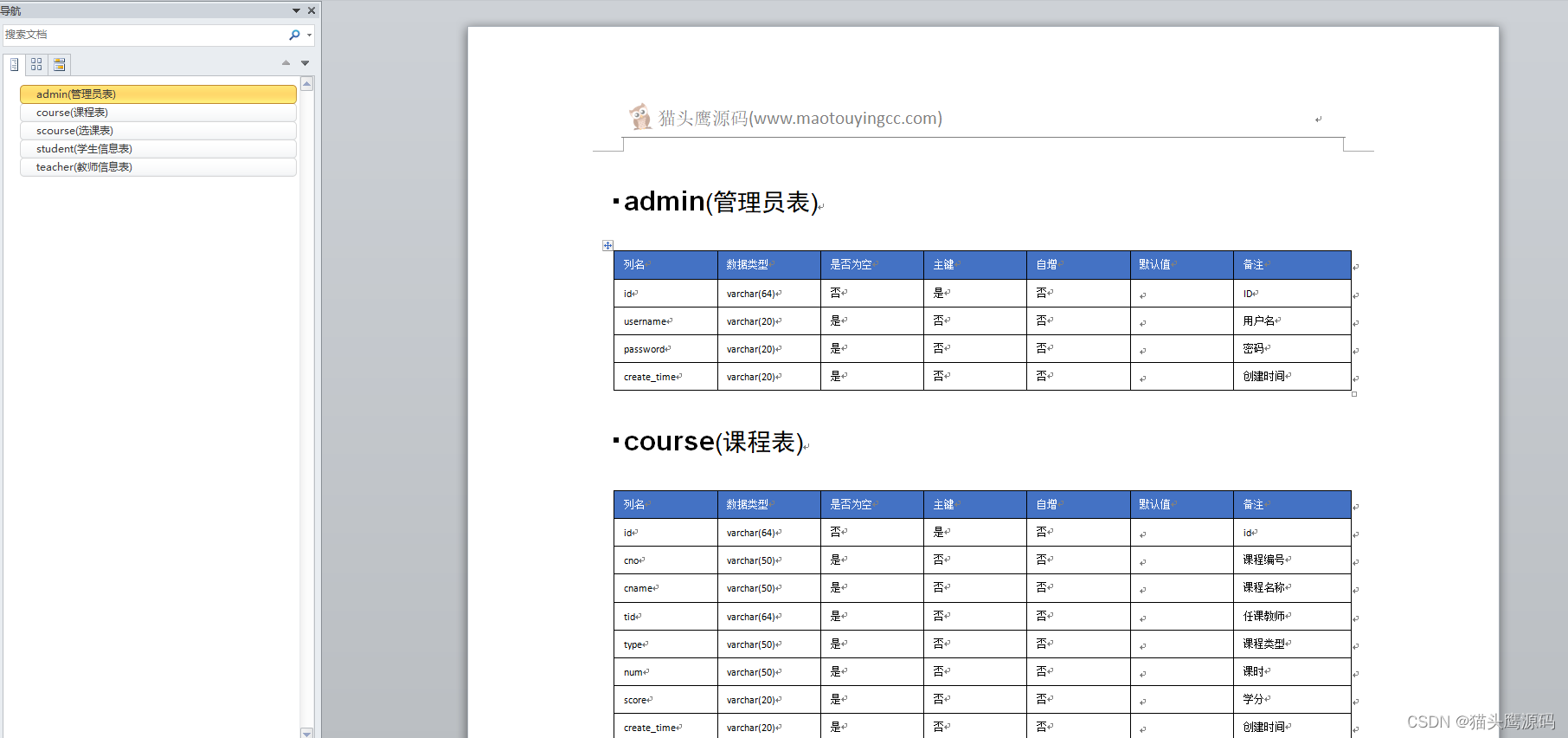 基于springboot的学生选课系统学生选课系统springboot Csdn博客 4558