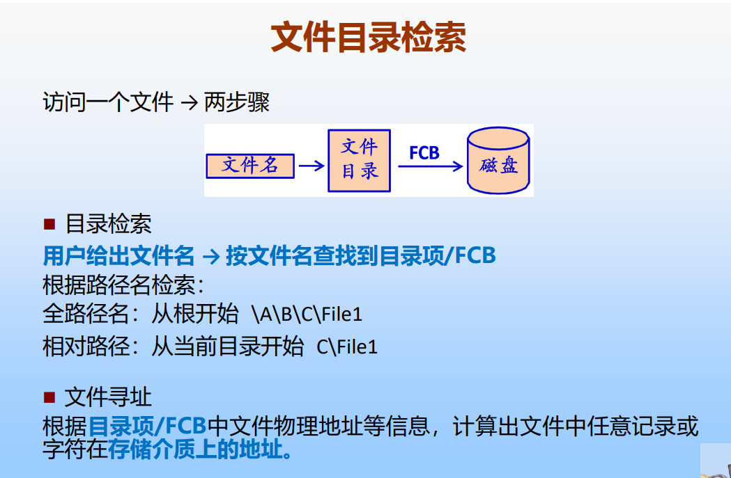 Os第十章——文件系统接口 Csdn博客 