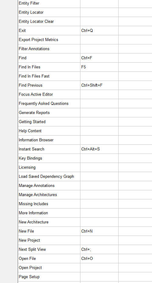 SciTools Undertstand v3.1 快捷键说明_scitools understand 查看快捷键-CSDN博客