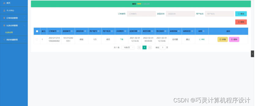 Django计算机毕业设计茶园认养管理系统python源码程序lw远程部署python茶页面 Csdn博客