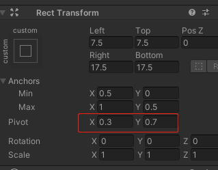 Unity RectTransform的anchoredPosition找原点_unity anchoredposition-CSDN博客