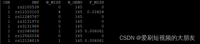 PLINK-GWAS学习2------数据质控之缺失质控_gwas缺失质控-CSDN博客
