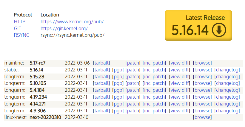 搭建QEMU + ARM64 Linux Kernel 开发环境_armv8 qemu 起kernel-CSDN博客