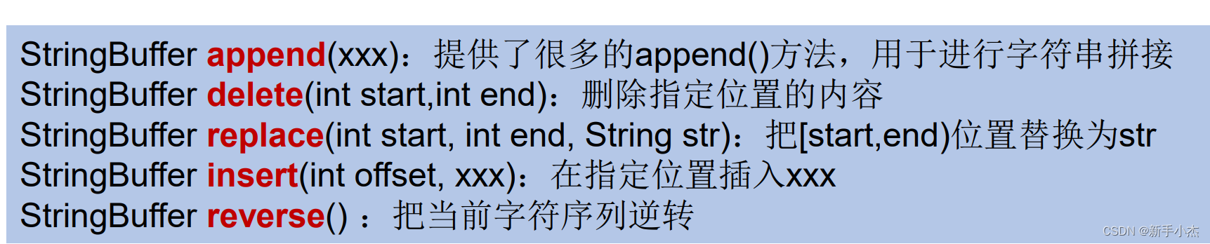 Java 第五章 常用类 Csdn博客