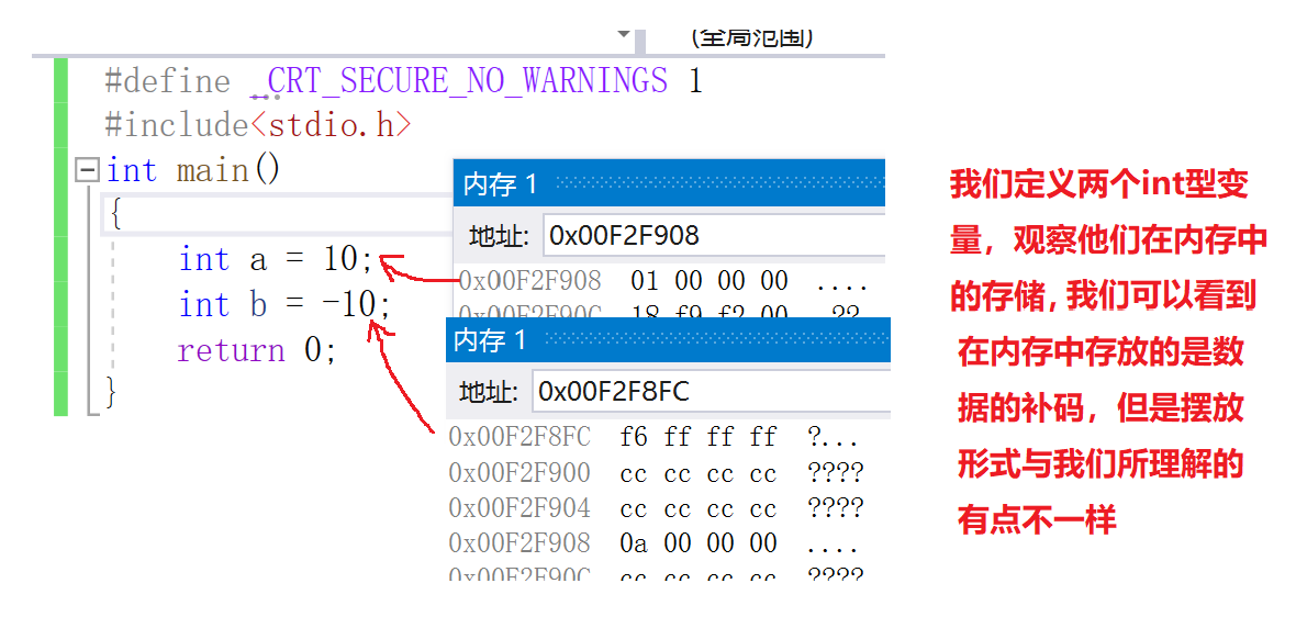 C语言-数据在内存中的存储（整型，浮点型）_c语言中int、short、char、long型变量在内存中存储的机器码是采用什么编码?-CSDN博客