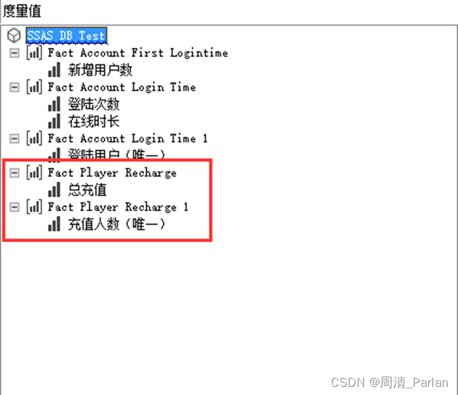 免费BI方案-SSAS+PowerBI--02-基础数据概览-2-CSDN博客