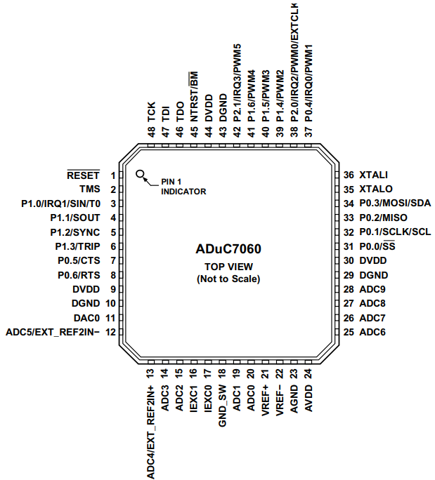 普源DP832拆机-CSDN博客