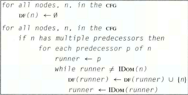 支配边界及其构建算法 Dominance Frontier and its construction algorithm-CSDN博客