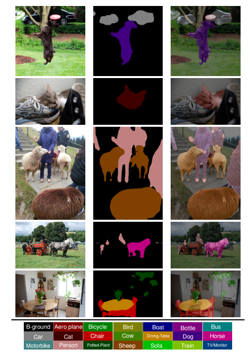 MOBILEVIT: LIGHT-WEIGHT, GENERAL-PURPOSE, AND MOBILE-FRIENDLY VISION ...