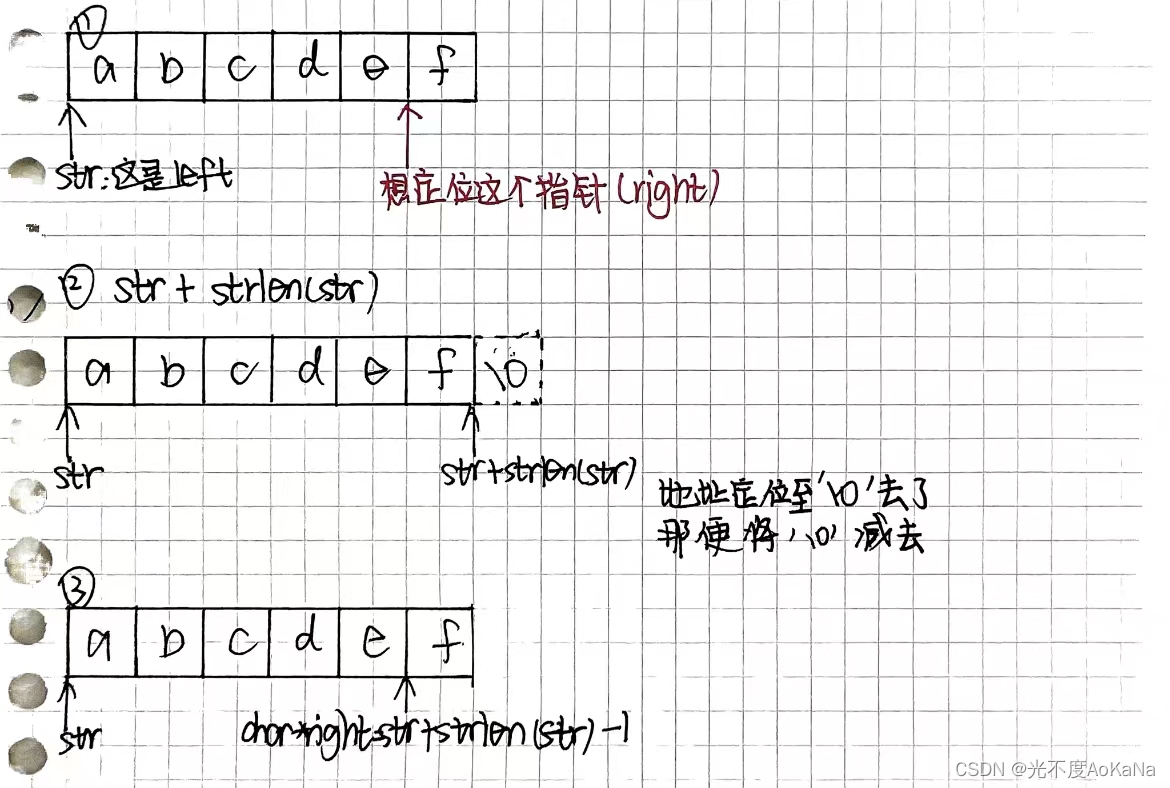 例题c语言使用指针对字符串倒序输出c语言倒序输出字符串数组与指针法 Csdn博客 4965