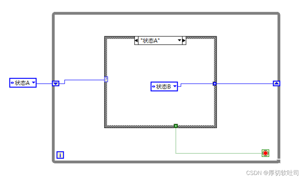 Labview温度采集系统(状态机)_labview温度采集系统设计-CSDN博客