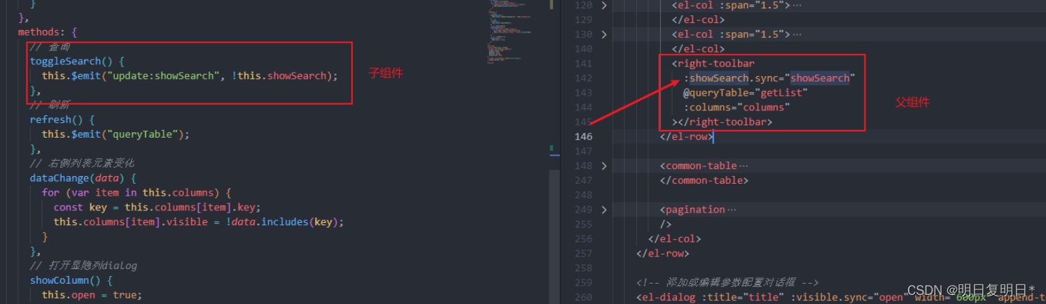 Vue中sync修饰符是干嘛的 Csdn博客