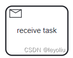 15、发送任务(send task) & 接收任务(received task)_sendtask-CSDN博客