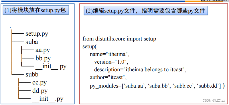 【Python学习】模块（pip）_pip模块-CSDN博客