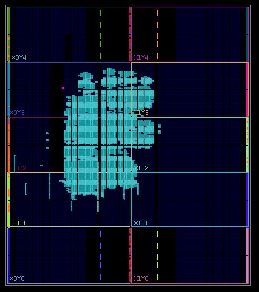 Vivado 蜂鸟 e203 MCU200T/DDR200T 逻辑综合 RISC-V 详细教程_蜂鸟e203 dc综合-CSDN博客
