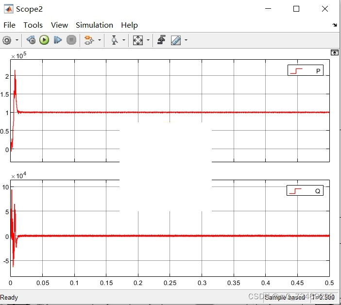 基于PQ控制的三相并网逆变器的matlab/simulink仿真模型_lcl三相逆变器pq控制仿真-CSDN博客