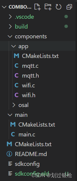 ESP32通过MQTT协议接入ONENET_onenet esp-idf-CSDN博客