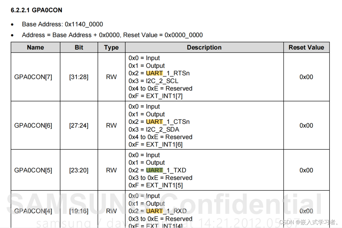 嵌入式（FS_4412 UART实验）_qt串口实现控制fs4412开发板-CSDN博客