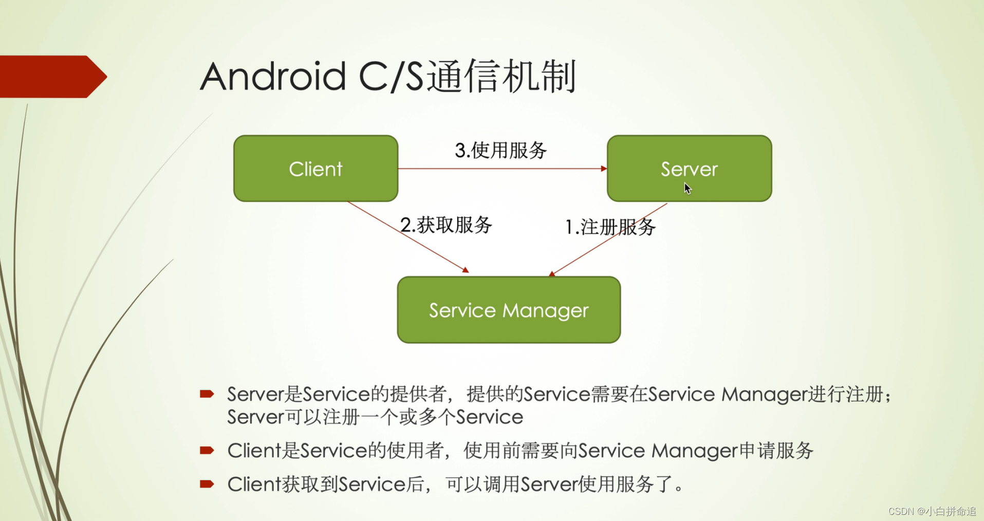 Android Broker机制 Csdn博客 