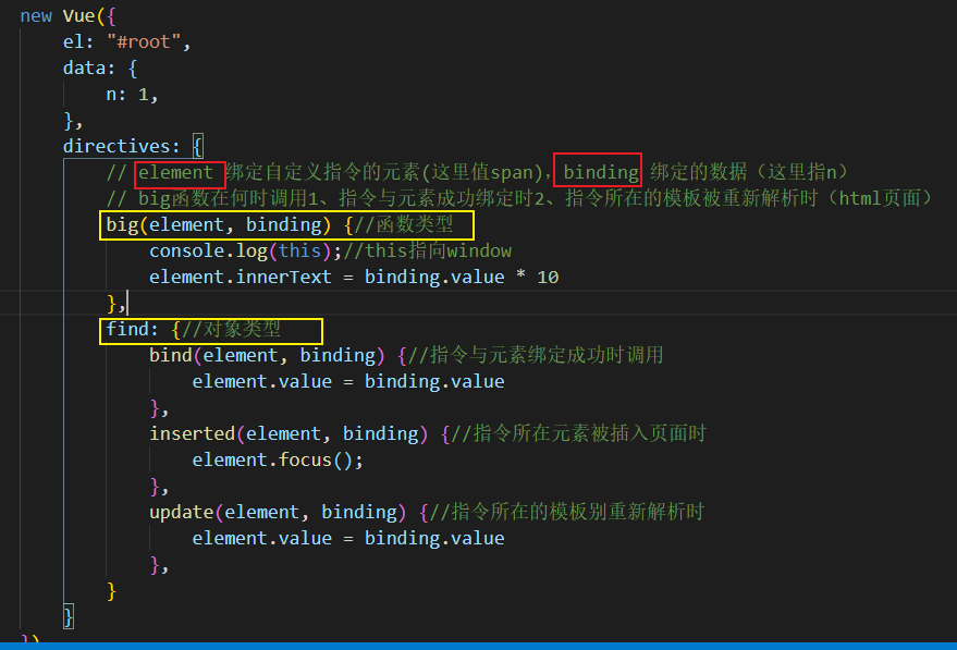 Vue（二十一）自定义指令vue 自定义回调函数 Csdn博客 