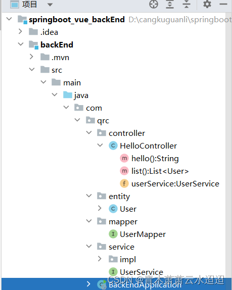 关于MyBatis-plus踩的一个坑 Unsatisfied dependency expressed through field ‘baseMapper‘: No qualifying ...