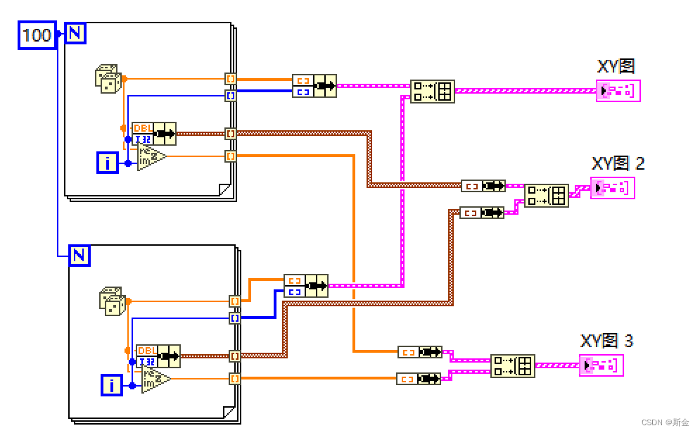 LabVIEW基础-图形和图表_labview图形与图表-CSDN博客