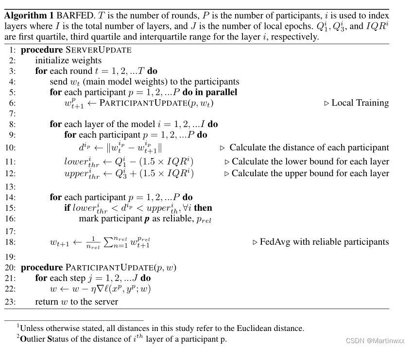 【BARFED】 Byzantine Attack-Resistant Federated Averaging Based on ...