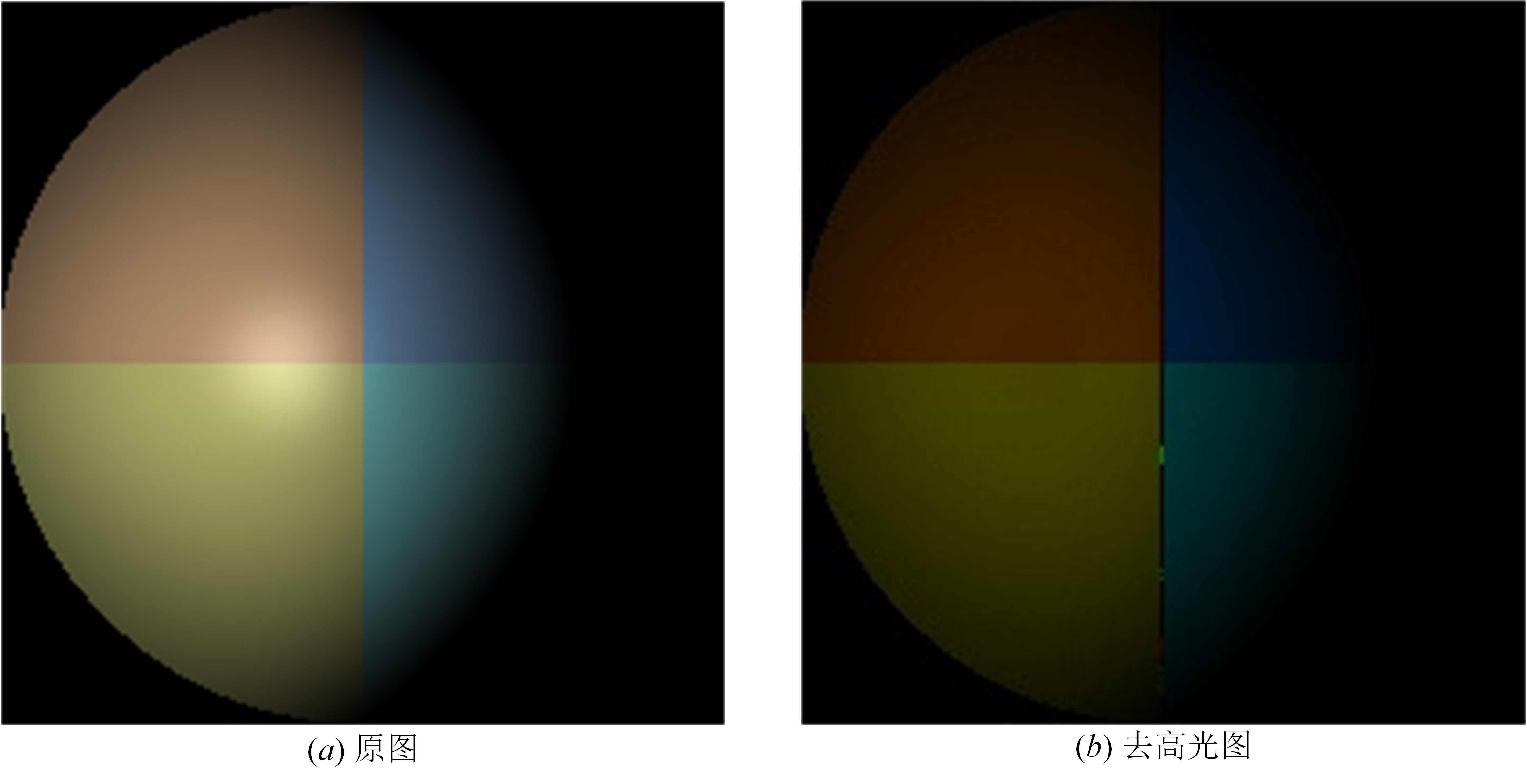 Opencv去除高光_real-time specular highlight removal using bilater-CSDN博客
