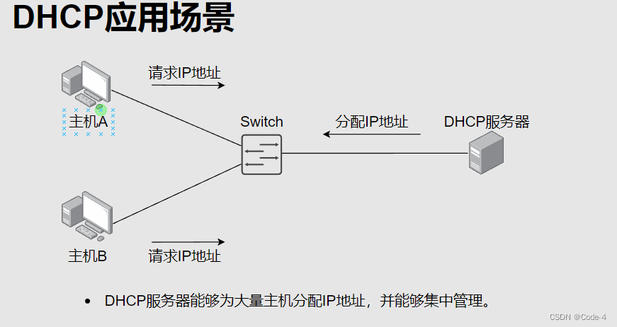 DHCP原理_dhcp中为什么有两个timer-CSDN博客