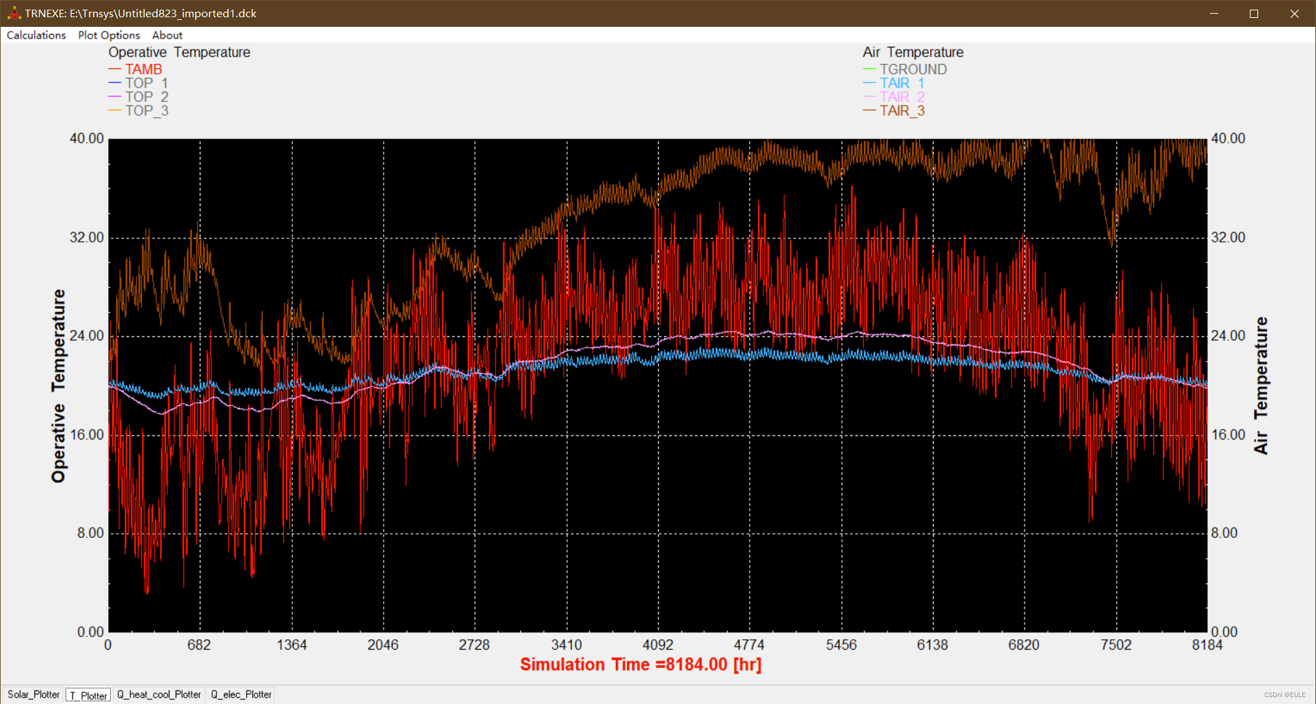 TRNSYS 内区之间通风原理试验_trnsys通风-CSDN博客