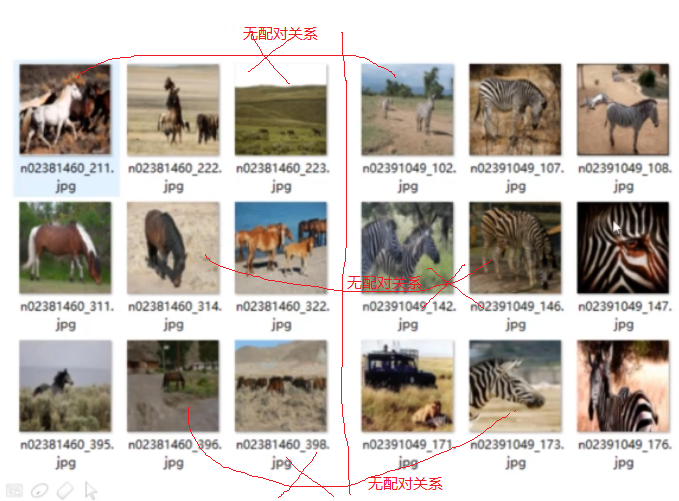 [Pytorch系列-65]：生成对抗网络GAN - 图像生成开源项目pytorch-CycleGAN-and-pix2pix - 无监督图像生成CycleGan的基本原理-CSDN博客
