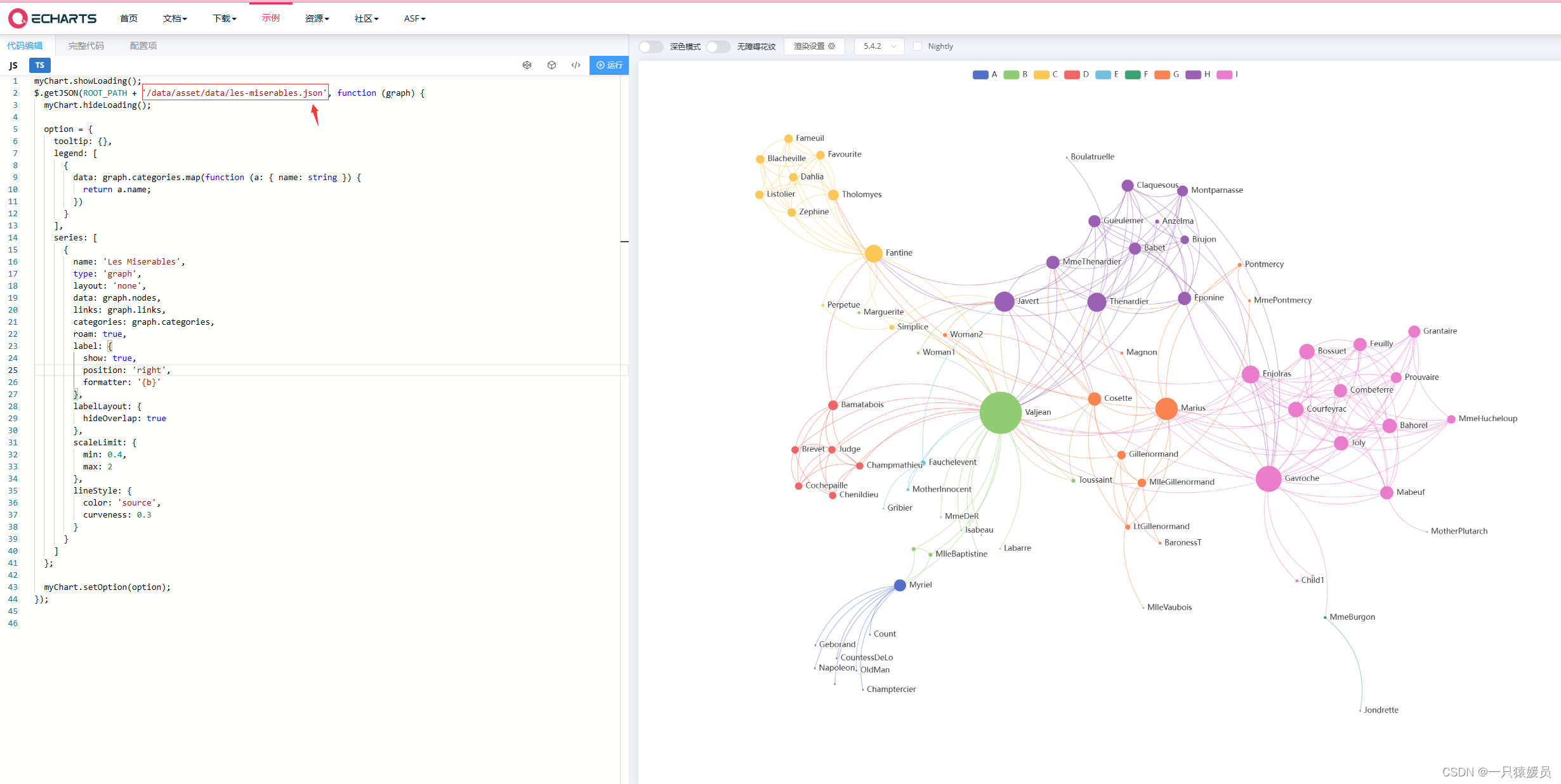 Echarts获取示例json资源les Miserablesjson Csdn博客