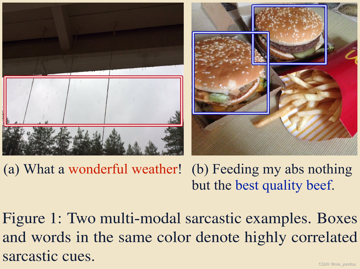 【论文阅读】multi Modal Sarcasm Detection Via Cross Modal Graph Convolutional Network 嘲讽检测,多模态,跨模态,图神经