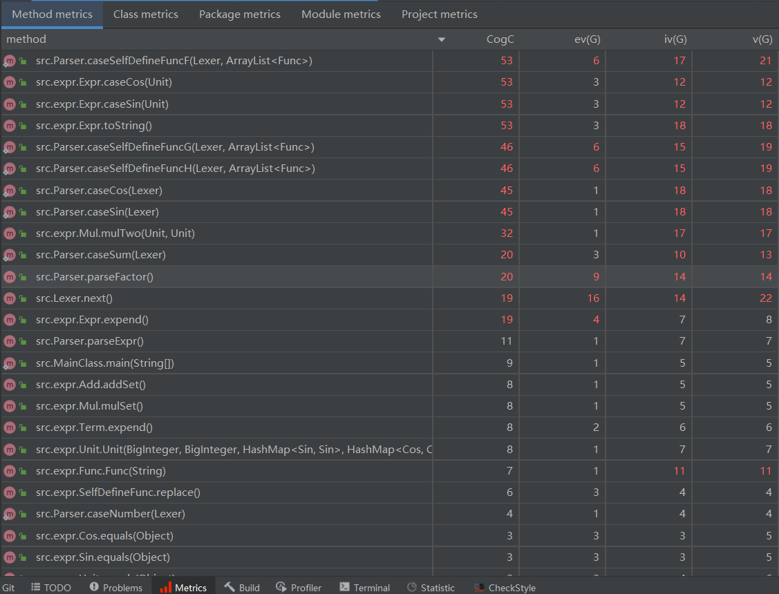 「BUAA OO Unit 1 HW4」第一单元总结-CSDN博客