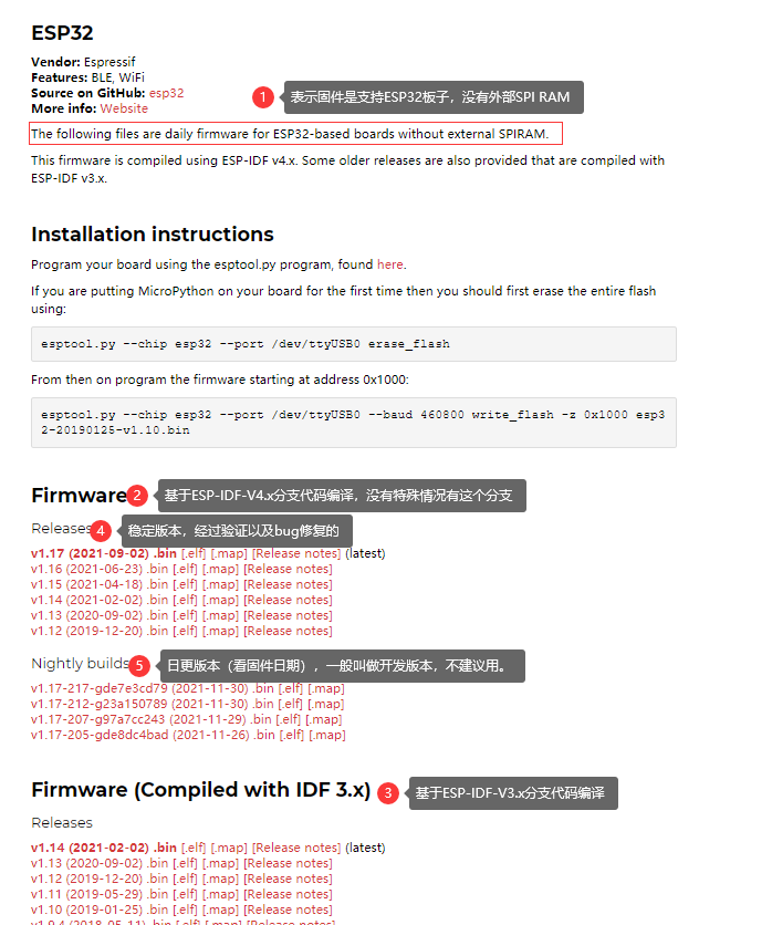 ESP32 MicroPython开发之旅 基础篇① ——搭建环境，运行Helloworld_micropython eps32内置模块有哪些-CSDN博客