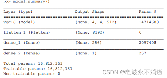 Python深度学习实例 使用预训练的卷积神经网络进行图像数据处理（猫狗分类）神经网络猫狗识别 Csdn博客