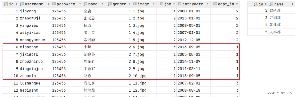 【Java Web】007 - MySQL（DQL & 多表设计）_access按“入职时间”排序,“入职时间”相同进行降序-CSDN博客