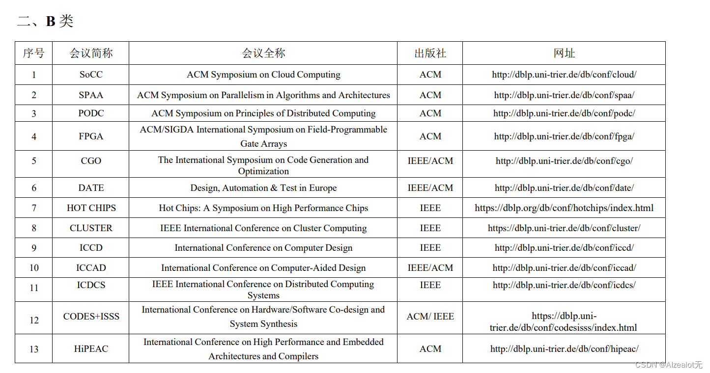 CCF 推荐国际期刊和会议分为 A B C类_csss属于ccfc推荐吗-CSDN博客
