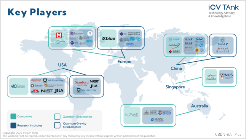 ICV：中国有望成为量子重力测量仪器市场最大赢家！_atomionics-CSDN博客