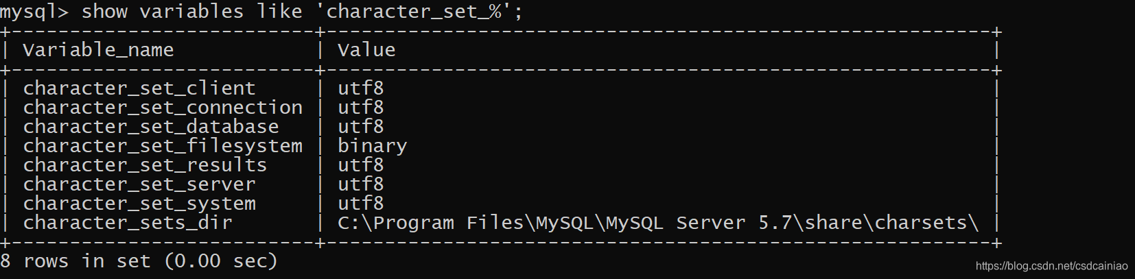 Jdbc操作数据库(mysql)插入数据乱码andidea控制台输出数据乱码 解决方案通过控制台向数据库添加数据为什么控制台出现乱码 Csdn博客