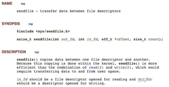 图文并茂|彻底搞懂零拷贝（Zero-Copy）技术_0copy-CSDN博客