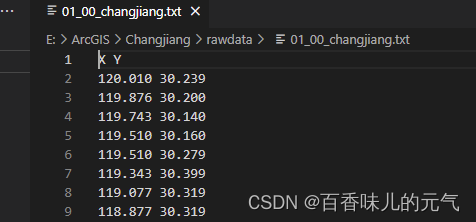 利用MODIS 16A2数据计算流域月尺度蒸散发（ET）_mod16a2数据介绍-CSDN博客